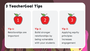 9 Ways to Promote Equity in the Classroom - teachergoals.com