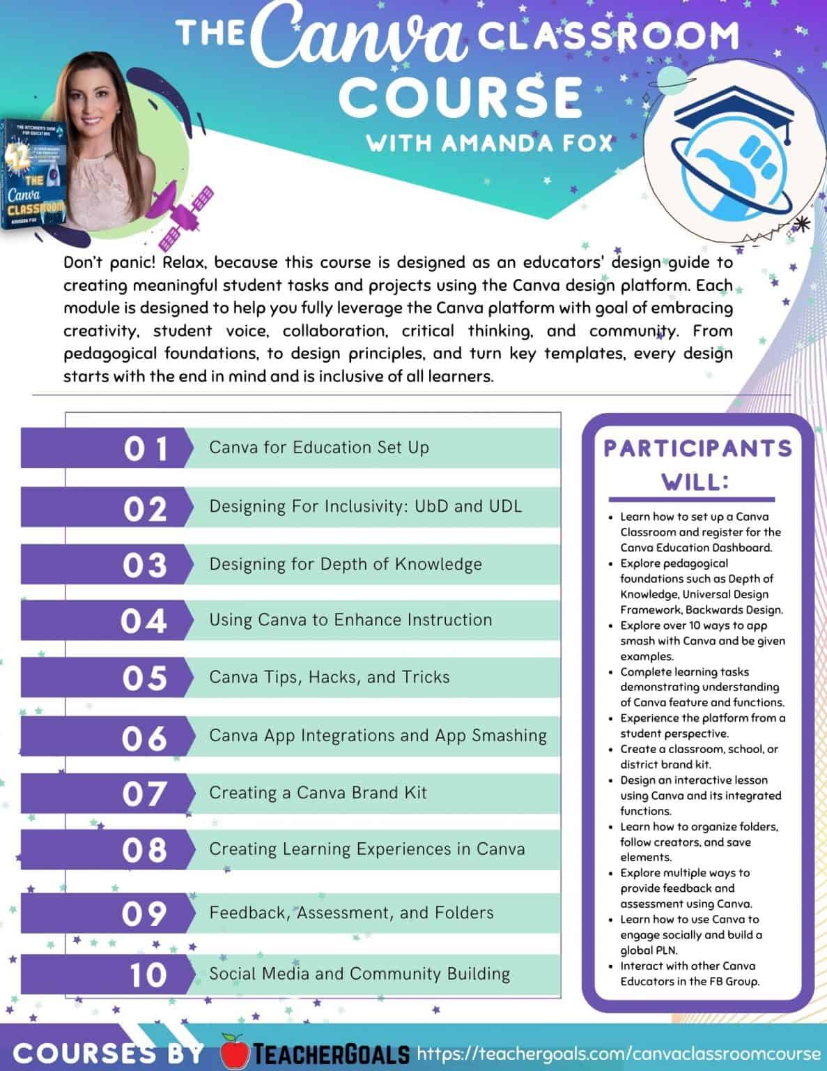 How to Get a FREE Canva for Education Account: Everything You Need to ...