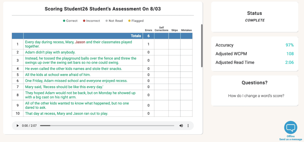 Empowering Young Learners with AI in Reading