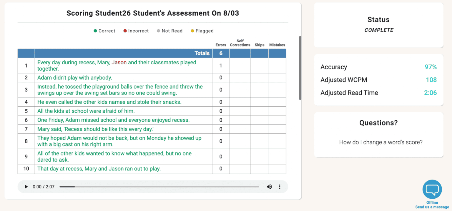 Empowering Young Learners with AI in Reading